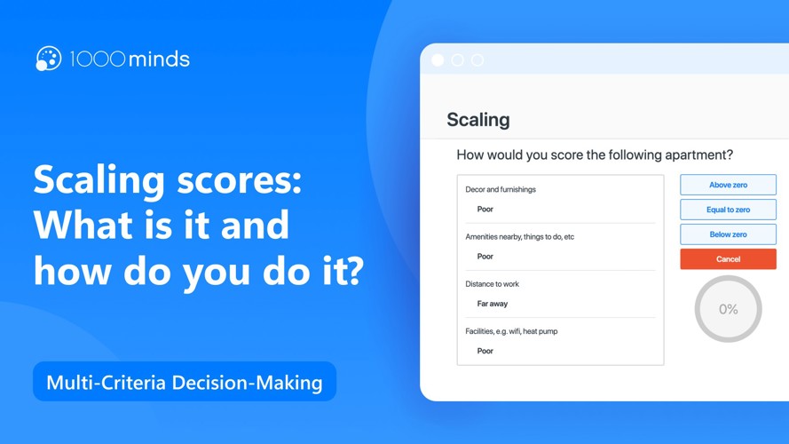 Scaling scores: what is it and how do you do it? | 1000minds
